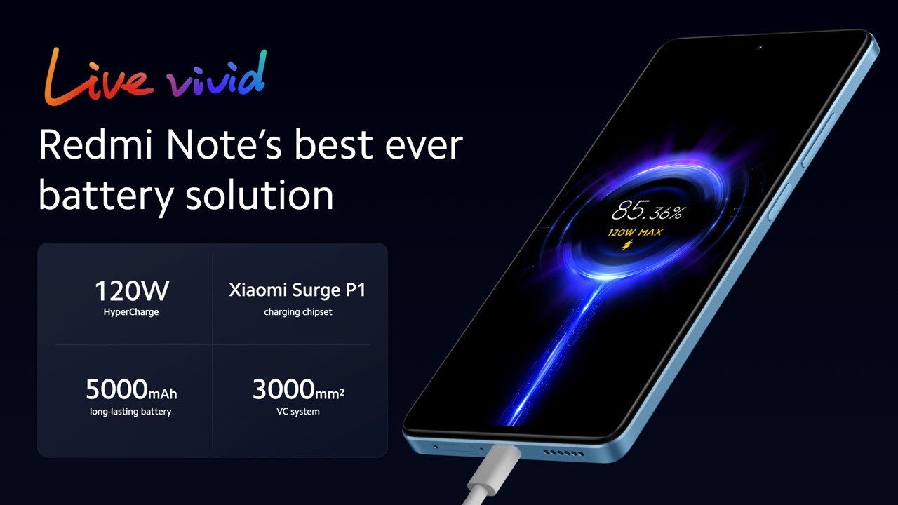 Redmi Note 12 Series Debuts in Europe | Techcazt